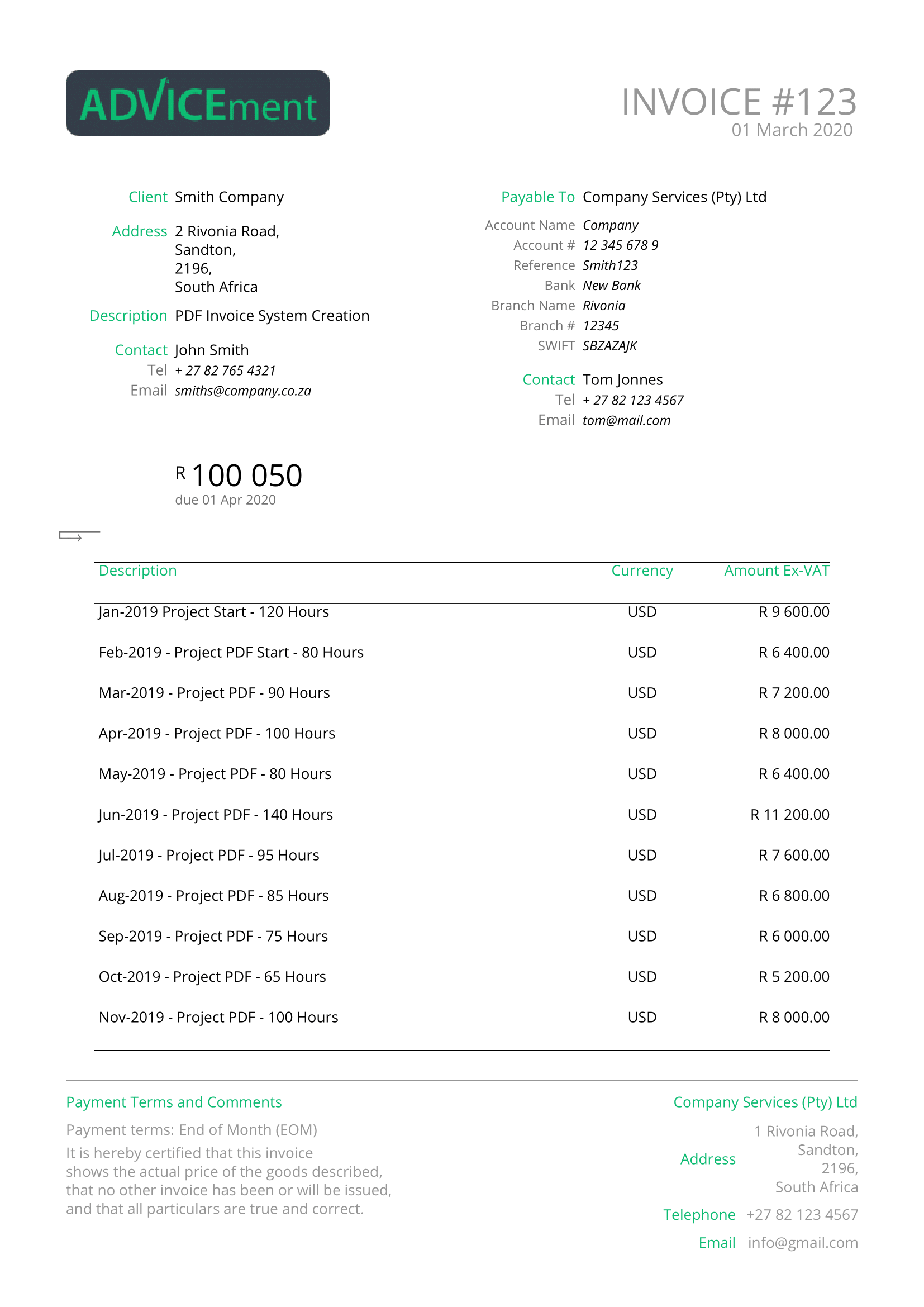 LaTeX Template Examples DynamicDocs API Advicement